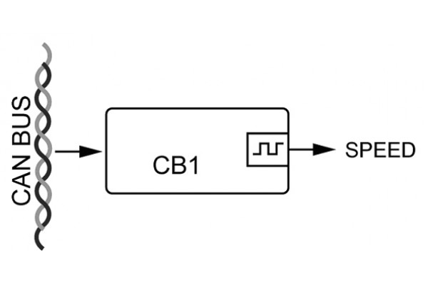 CB-1 CANBus Interface